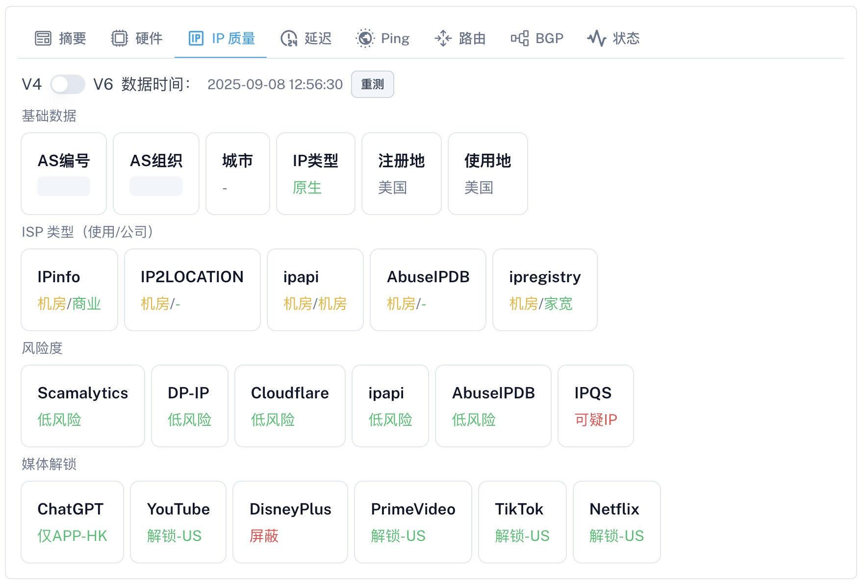 DigVPS - 又测又评 - CstoneCloud新增香港CN2 云服务器产品详评数据。