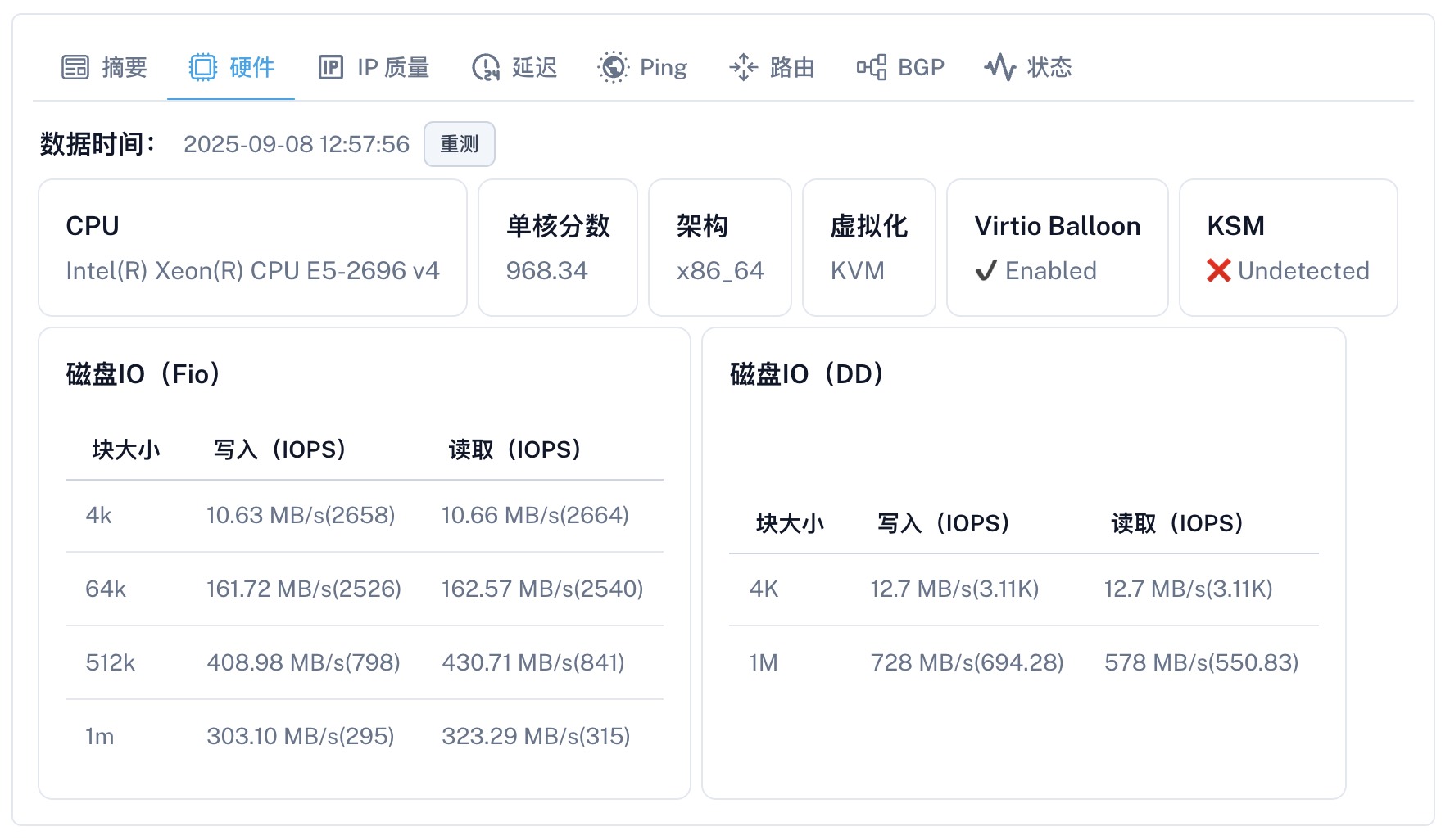 DigVPS - 又测又评 - CstoneCloud新增香港CN2 云服务器产品详评数据。