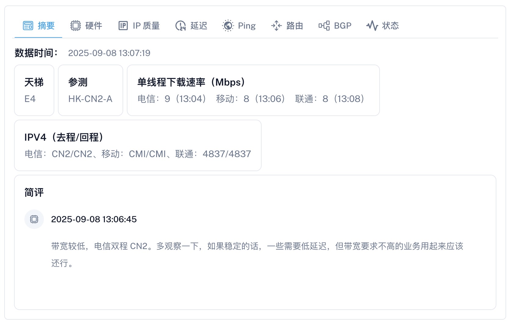 DigVPS - 又测又评 - CstoneCloud新增香港CN2 云服务器产品详评数据。