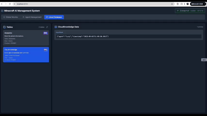 GitHub - aeromechanic000/minecraft-ai: A framework focusing on AI driven minecraft agents based ...