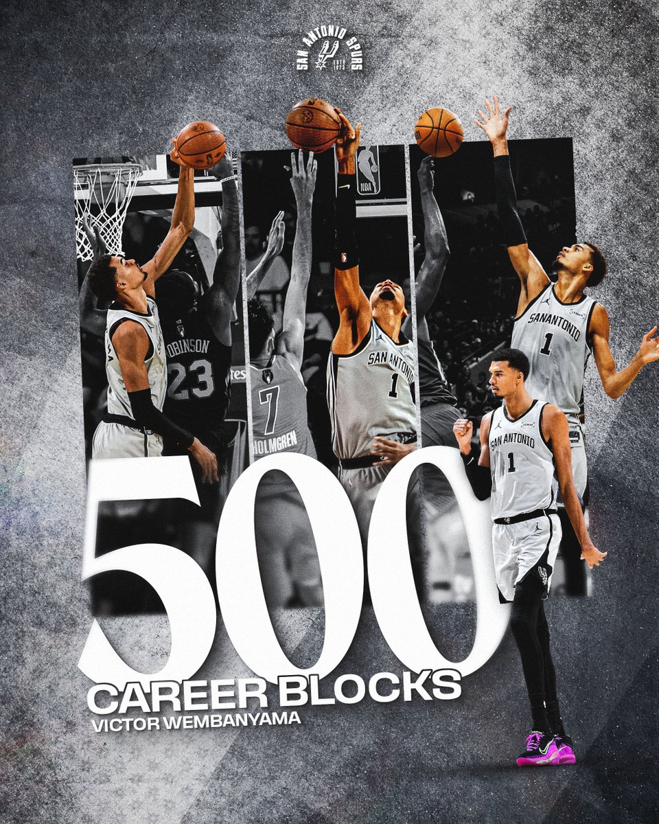 [PtR] Highlights: Stephon Castle records near triple-double against ...